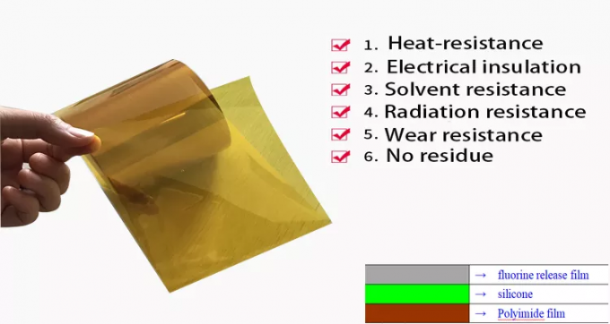 Electrical ESD PI Polyimide Adhesive Tape Film Sublimation Heat Tape ...