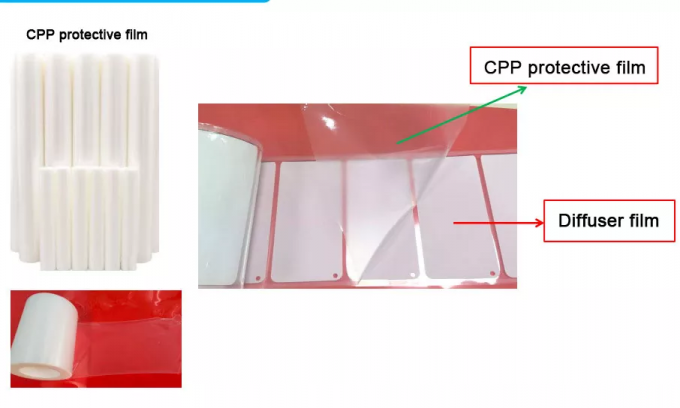 Microwavable Frosted Self Adhesive CPP Packaging Film High Temperature ...