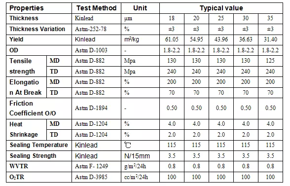 Aluminized Metalized Polypropylene Film VMCPP