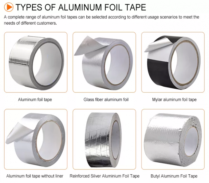 Duct Packing Adhesive Tape Aluminum Foil Tape 20m